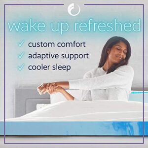 Comfort Revolution F02-00193-FL0 4" Gel-Infused Memory Foam Mattress Topper, Full, Blue