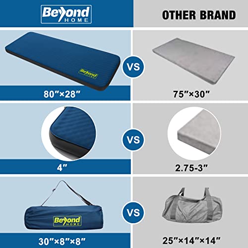 Beyondhome Odorless Air Mattress Queen 18 Inch, Comfort Self Inflating Sleeping Pad 4 Inch Thick