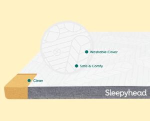 sleepyhead 3-inch copper mattress topper - copper-infused memory foam with washable cover - bedroom essential (queen, 3'' copper topper)