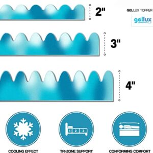 Thomasville GelLux Cooling Foam Mattress Topper, 3", Twin, Blue