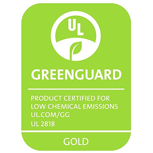 Dream On Me Slumberland 260 Coil 6” Crib And Toddler Mattress, Green Guard Gold Certified, 10 Years Manufacture Warranty, Waterproof Vinyl Cover, Made In The U.S.A