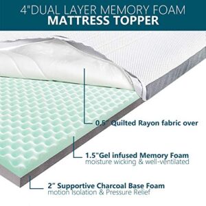 LINCELLI Extra-Luxurious 4-Inch Quilted Double-Layer Memory Foam Mattress Topper, Full Size