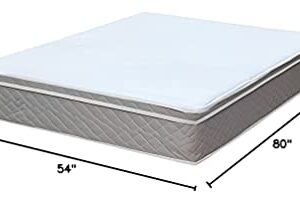 Greaton, 10-Inch Meduim Plush Eurotop Pillowtop Innerspring Mattress, Full XL