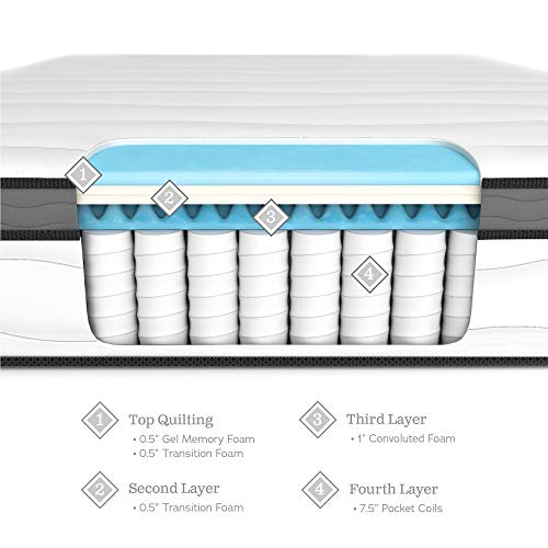 WEEKENDER 10 Inch Hybrid Mattress - Memory Foam and Motion Isolating Springs - Medium-Firm - 10-Year Warranty - California King