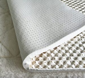 egg crate mattress topper (queen / 2.4 inch egg crate/soft)