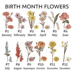 This Grandma Belongs to Personalized Blanket, Custom Birth Month Flower with Kids Ideas for Mom Grandma Mimi Nana, Made from Fleece Sherpa, 30x40 50x60 60x80 Inches