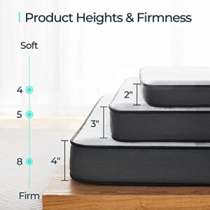 LINSY LIVING Twin Mattress Topper, 2-Inch Gel Memory Foam Mattress Topper for Twin Size Bed, Supportive High Density Foam for Pain Relief, Breathable and Washable Cover with Straps, CertiPUR-US