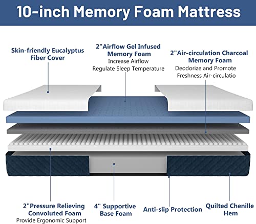 NAFORT Queen Size Mattress in A Box, 10 Inch Hybrid Mattress with Gel Infused Memory Foam & Bamboo Charcoal Foam, CertiPUR-US Certified, Ultra-Plush Mattress for Pressure Relief - Queen