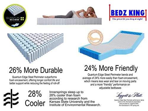 Bedz King Twin Mattress, White