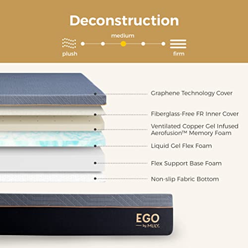 EGO Copper Queen Memory Foam Mattress 12 Inch, Copper Gel Infused Mattress Bed in A Box CertiPUR-US Certified Made in USA, Medium Plush, Darkgray