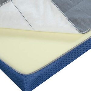 Sleeplace SVC04TM02F 4 inch Tri Folding Topper，Blue，Full