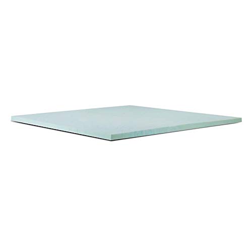 Independent Furniture Supply Co. 1" Gel Memory Foam Slab Topper Full Memory Foam Blue