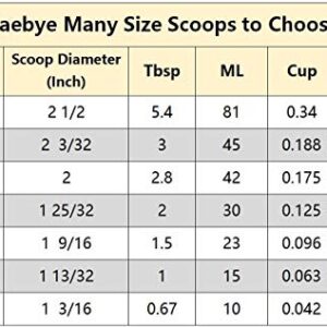 Saebye Medium Cookie Scoop, 2 Tbsp / 30ml / 1 oz, 1 25/32 inches / 4.5 CM Ball, 18/8 Stainless Steel, Secondary Polishing