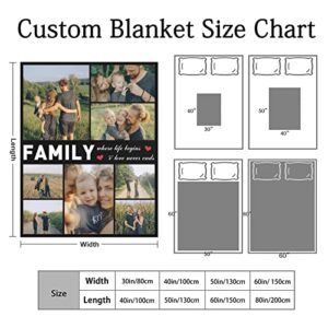 Custom Blanket Personalized Throw Blanket with Photos Text Customized Picture Blanket for Mom Dad Family Dog Kids Adult Friends Personalized Gift for Mothers Day Fathers Day, Made in USA 40"x50"