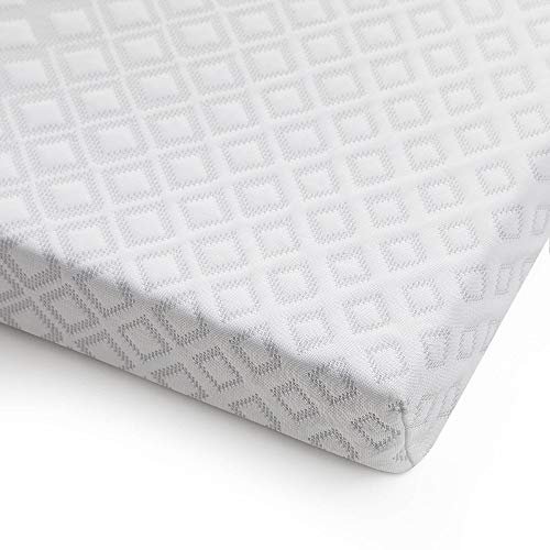 Malouf CARBONCOOL LT + OMNIPHASE Active Night Long—Phase Change Material Advanced Cooling Mattress Topper, Full, White