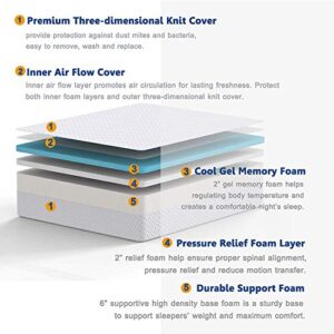 SOFTSEA 10 Inch Memory Foam Mattress, Cooling Gel Foam Mattresses in a Box, Memory Foam Mattress 10 inch Firm, Classic (King) 76x80x10 in