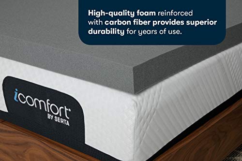 Serta Carbon Dream 3" Memory Foam Mattress Topper