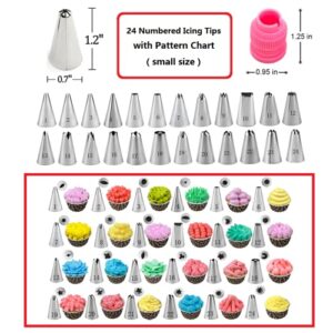 YOQXHY 90 Pcs Cake Decorating Kit Supplies with Rotating Cake Turntable & Leveler,24 Numbered Icing Tips,2 Spatulas,3 Comb Scrapers,2 Couplers,5 Bag Ties and 50 Disposable Pastry Bags