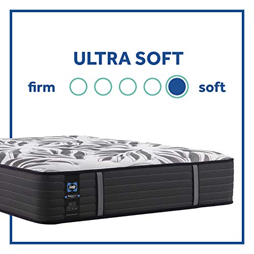 Sealy Posturepedic Plus, Tight Top 15 Plush Ultra Soft Mattress with Surface-Guard and 5-Inch Foundation, Full, Grey