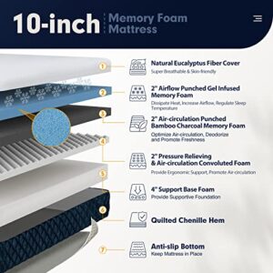 KOMFOTT 10 Inch Full Mattress, Gel Memory Foam Mattress for Cool & Comfy Sleep, CertiPUR-US Certified Mattress w/Breathable Eucalyptus Fiber Cover, Roll-Up Medium Firm Mattress in a Box (Full)