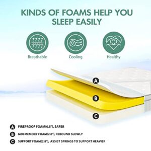 Cal King Size Mattress, Lechepus 14 Inch Hybrid Memory Foam Mattresses with Individual Pocket Spring, Plush Breathable Comfortable Mattress for Cool Sleep & Pressure Relief Certified