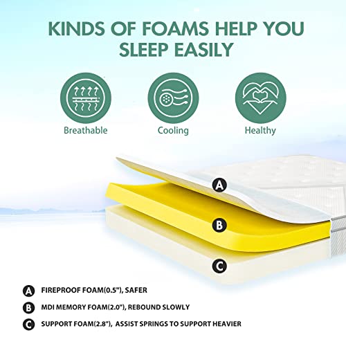 Cal King Size Mattress, Lechepus 14 Inch Hybrid Memory Foam Mattresses with Individual Pocket Spring, Plush Breathable Comfortable Mattress for Cool Sleep & Pressure Relief Certified