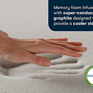 Serta Graphite Infused 2-in Memory Foam Mattress Topper, Queen