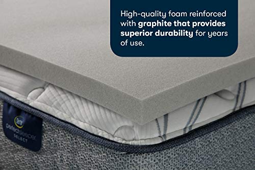 Serta Graphite Infused 2-in Memory Foam Mattress Topper, Queen