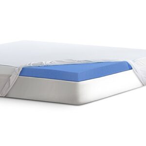 serta 3" lasting dream plus gel-infused memory foam mattress topper, twin