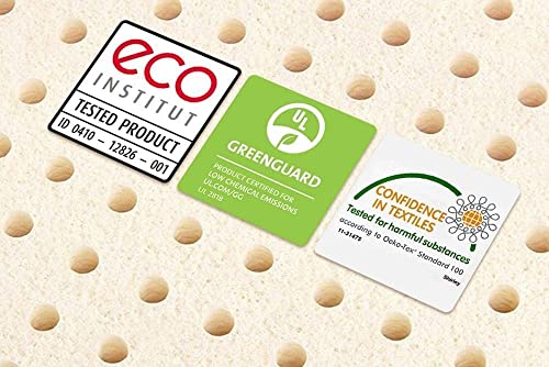 Eco Terra 100% Natural Latex 3" Soft Mattress Topper | Luxurious Comfort & Support| Organic Certified Latex| Deep Rejuvenating Sleep| Made in The USA| Support Shoulders, Hips, Back & Knees| Twin