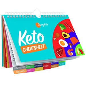 sunnyketo keto diet cheat sheet quick guide fridge magnet reference charts for ketogenic diet foods - including meat & nuts, fruit & veg, dairy, oils & condiments (14 page guide)