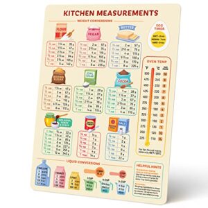 kitchen conversion chart magnet for easier cooking & baking - accurate baking conversion chart - metric system conversion chart for cooking - cooking temperature chart for professional & home chefs