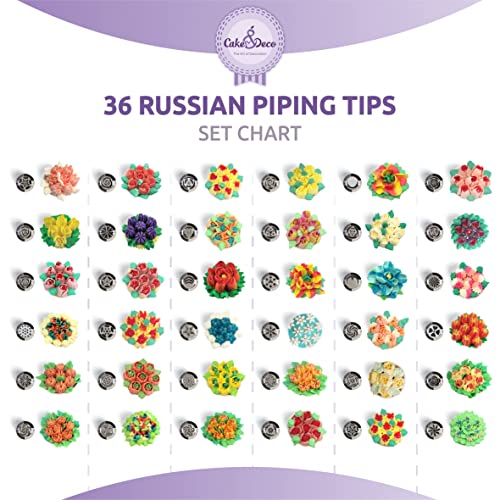 Premium Russian Piping Tips Complete Set - 93 pcs Cake Decorating Baking Supplies Kit - 36 Russian Tulip Icing Frosting Nozzles