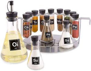 wink chemist's spice rack, 14 piece chemistry spice rack set