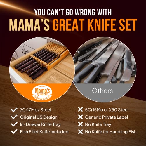 Mama's Great 12 Piece High Carbon Stainless Steel Kitchen Knife Set with Bamboo Drawer Organizer - Chef, Fillet, Bread, Utility, Paring, Steak Knives & Honing Rod