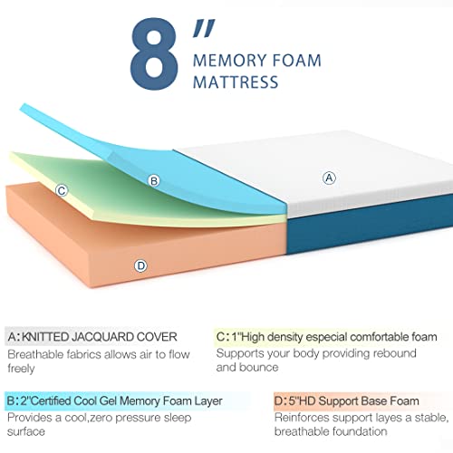 Molblly Twin Size Mattress, 8 inch Cooling-Gel Memory Foam Mattress in a Box,Fiberglass Free, Breathable Bed Mattress for Cooler Sleep Supportive & Pressure Relief， 39" X 75" X 8"