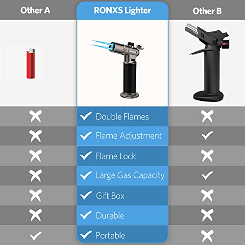 RONXS Torch Lighter, Multipurpose Lighter with Dual Flame, You Can Switch Single /Dual to Meet All Your Need, Heavy Duty Construction Butane Torch, Butane Gas Not Included