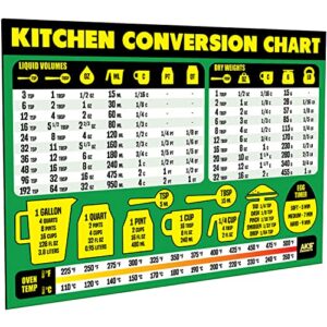 kitchen conversion chart magnet - extra large easy to read 11” x 8.5” measurement cheat sheet for cooking baking & reading recipes - convert volume weight celsius fahrenheit imperial & metric units