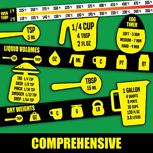 Kitchen Conversion Chart Magnet - Extra Large Easy to Read 11” x 8.5” Measurement Cheat Sheet for Cooking Baking & Reading Recipes - Convert Volume Weight Celsius Fahrenheit Imperial & Metric Units