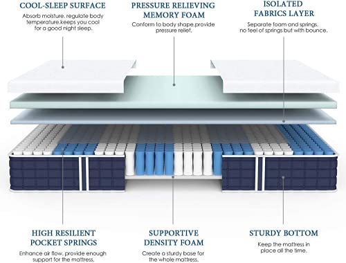 Coolvie Twin XL Mattress, 10 Inch Twin XL Size Hybrid Mattress, Individual Pocket Springs with Memory Foam, Bed in in a Box, Cooler Sleep with Pressure Relief and Support