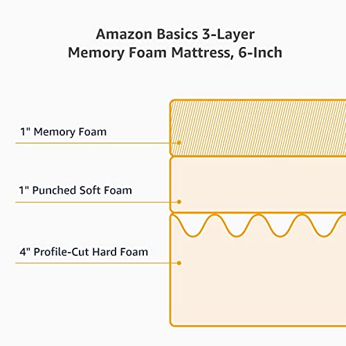 Amazon Basics Memory Foam Mattress, Soft Plush Feel, 6 Inch, Twin