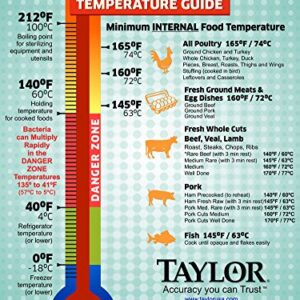 Taylor Instant Read Analog Meat Food Grill BBQ Cooking Kitchen Thermometer with Red Pocket Sleeve for Calibration, 1 inch dial, Stainless Steel