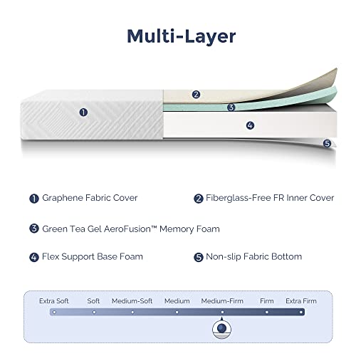 IULULU 8 Inch Twin Size Memory Foam Mattress, Bed in a Box Green Tea Gel Infused Mattresses, Breathable Removable Quilted Cover, Medium Feeling, White