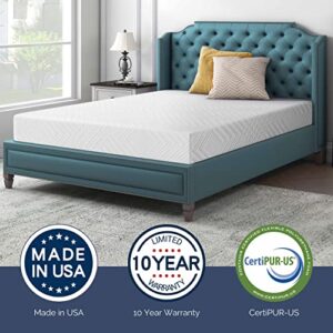 IULULU 8 Inch Twin Size Memory Foam Mattress, Bed in a Box Green Tea Gel Infused Mattresses, Breathable Removable Quilted Cover, Medium Feeling, White