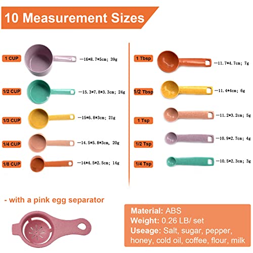 Plastic Measuring Cups and Spoons Set - 10 Pcs Colorful Kitchen Measuring Tool, Engraved Metric/US Markings Stackable Silicone Measure Cup for Liquid & Dry Measuring, Cooking & Baking, Random Color