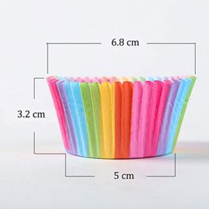 Cupcake Cases, Cake Paper Cup Rainbow Baking Cups for Oven Wedding Party Birthday, 100pcs