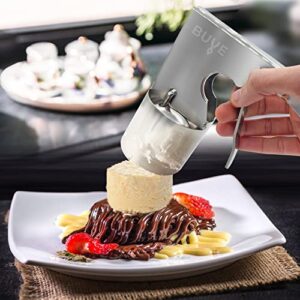 Ice Cream Scoop - Stainless Steel Ice Cream Scoop with Trigger - Ice Cream Scooper-Ice Cream Scoops