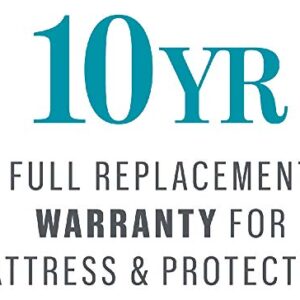 BedGard 10-Year Mattress Protection Full (A)