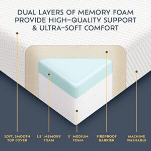 Heyward Premium Memory Foam Sofa Bed Replacement Mattress for Queen Size Sleeper | 4.5” Inch | CertiPUR-US Certified | Washable Material w/Non-Slip Base | 73”L x 58”W x 4.5”H