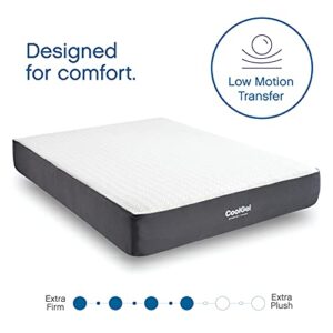 Classic Brands Cool Gel Ventilated Memory Foam 10-Inch Mattress | CertiPUR-US Certified | Bed-in-a-Box, Twin XL, White